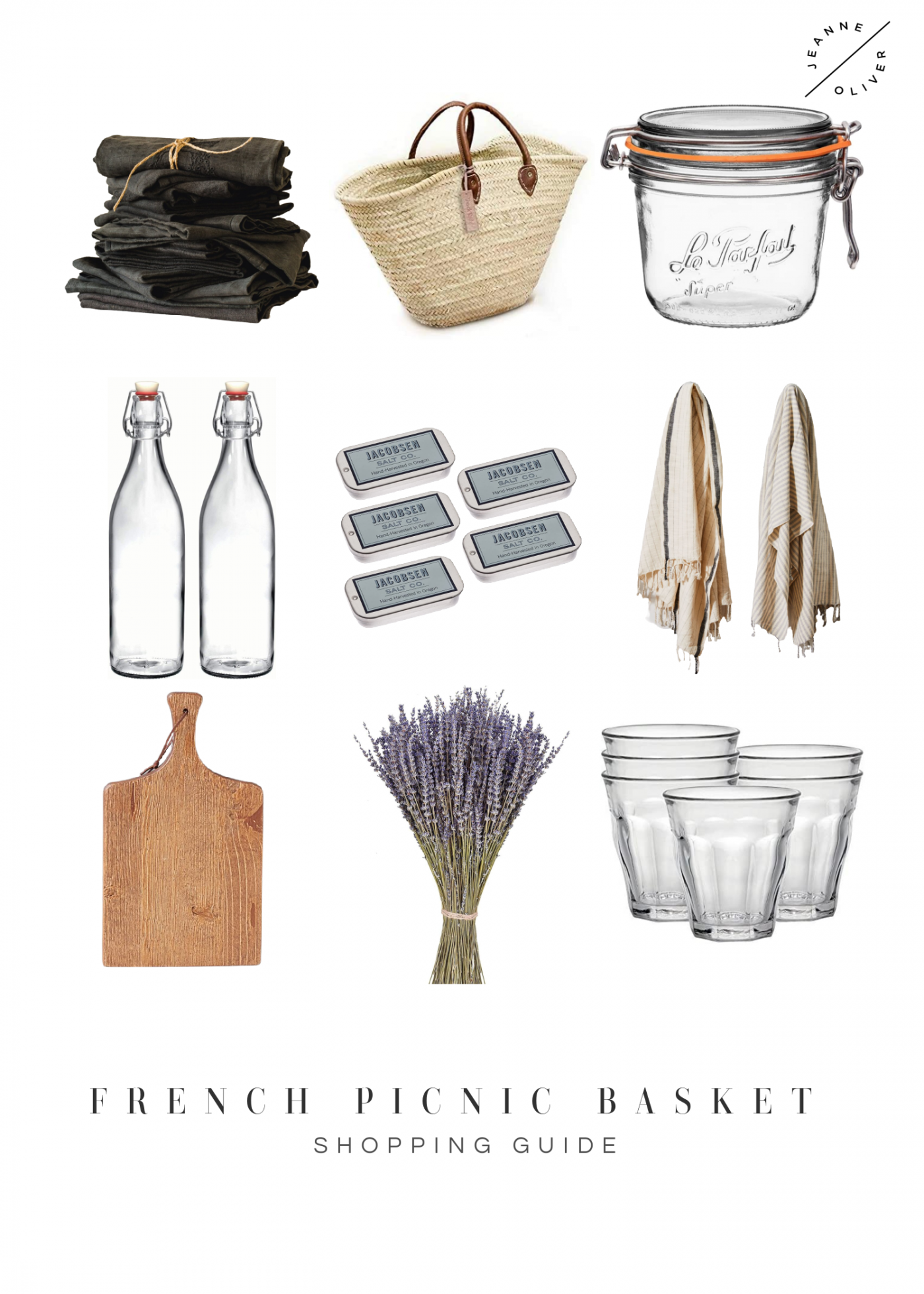 French Picnic Baskets | Shopping Guide - Jeanne Oliver